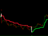 Dark Absolute Trend – Dark Trading