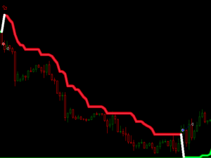 Dark Moon – Dark Trading